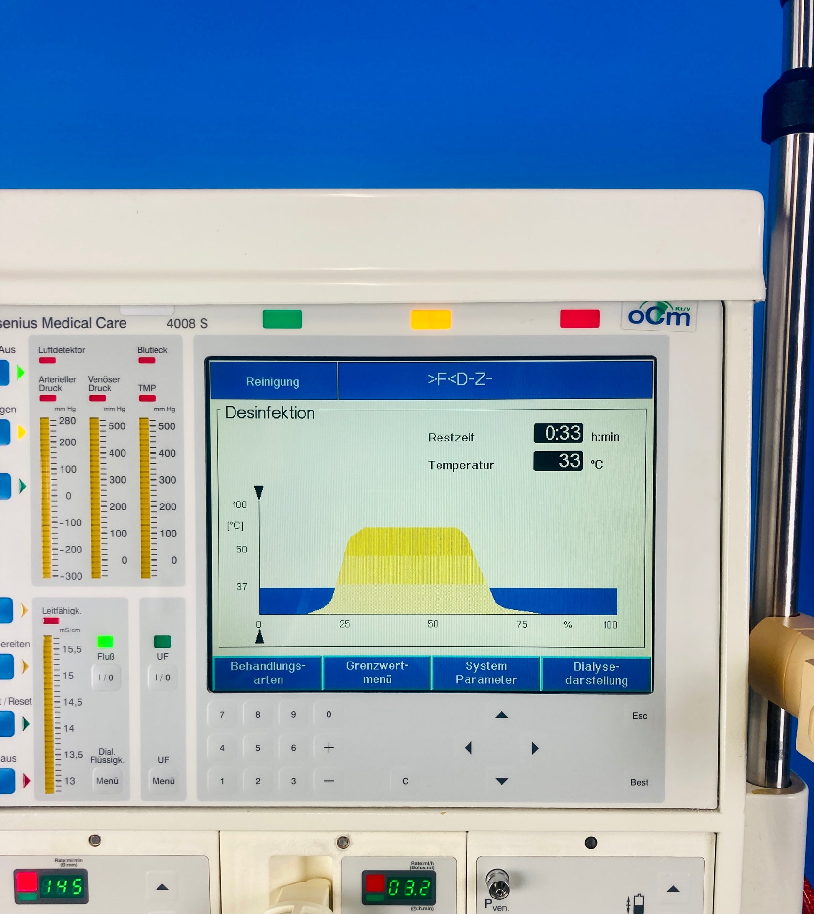 Fresenius Medical Care 4008S Dialysis Machine – MedGill Ltd
